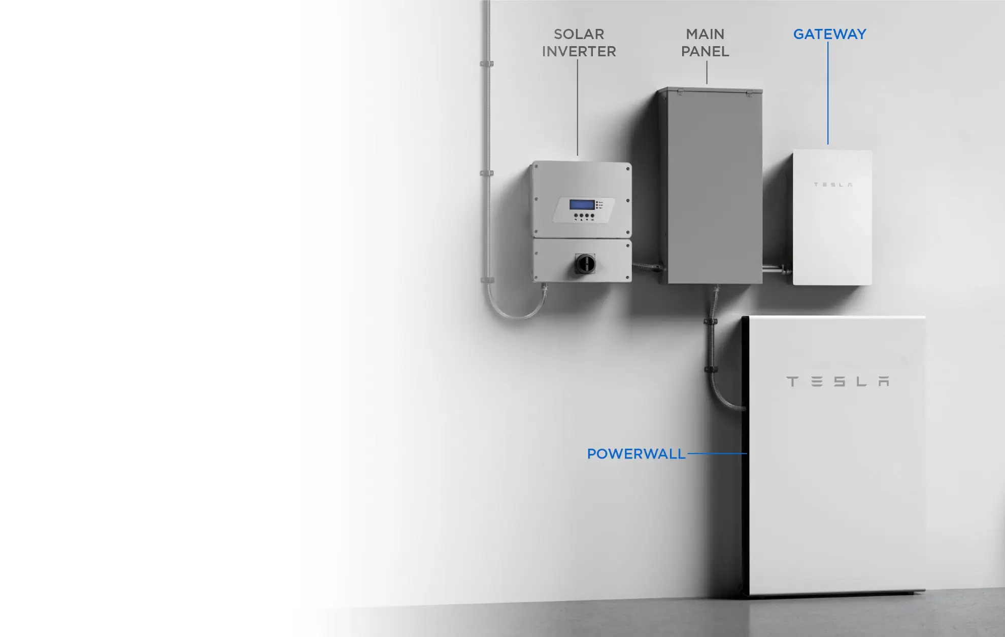 TESLA POWERWALL